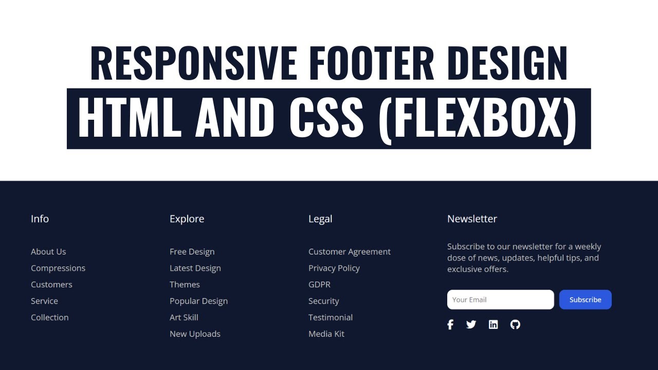 How To Create Responsive Website Footer Using Html And Css Responsive