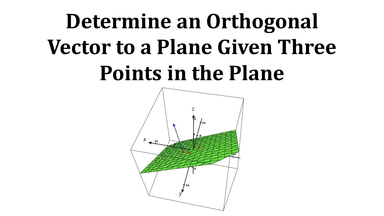Vector Parallel To Xz Plane