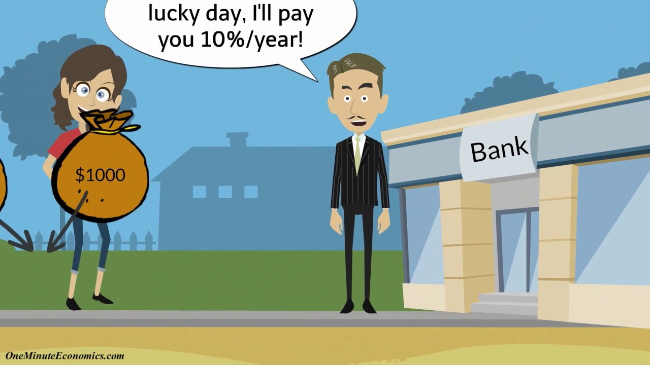 Compound Interest Explained In One Minute Youtube