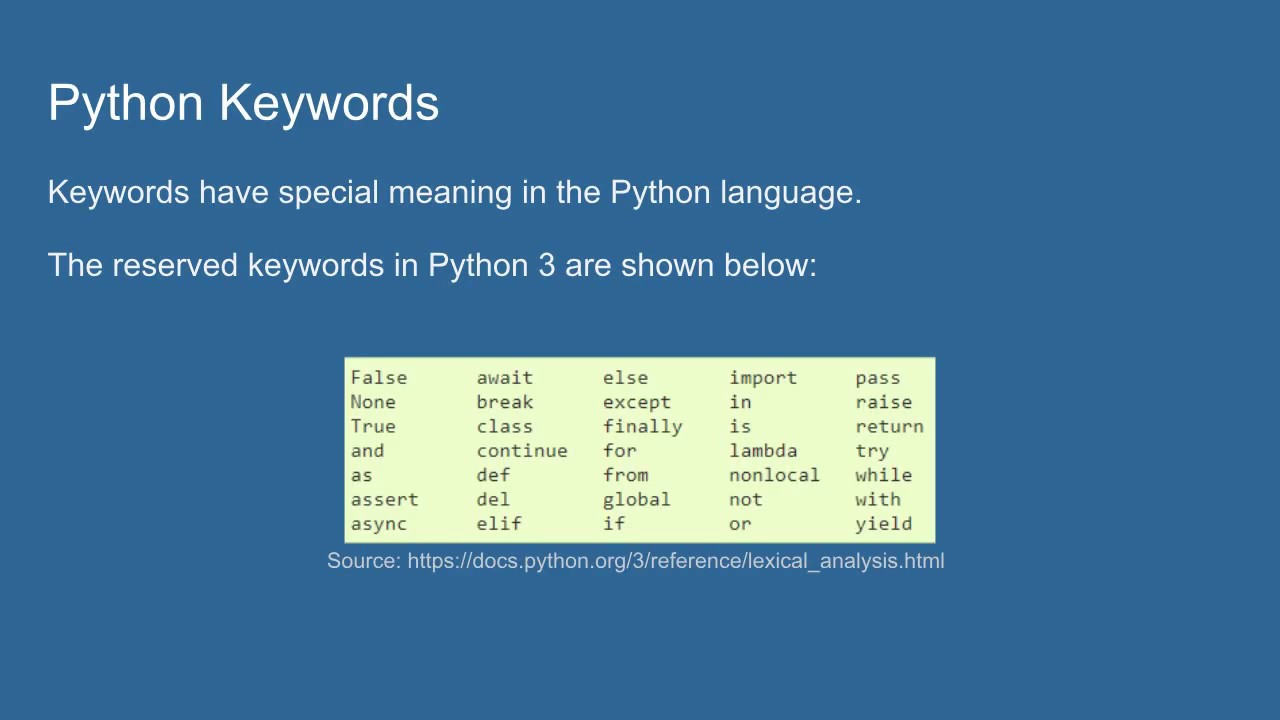 Python Keywords And Identifiers Youtube