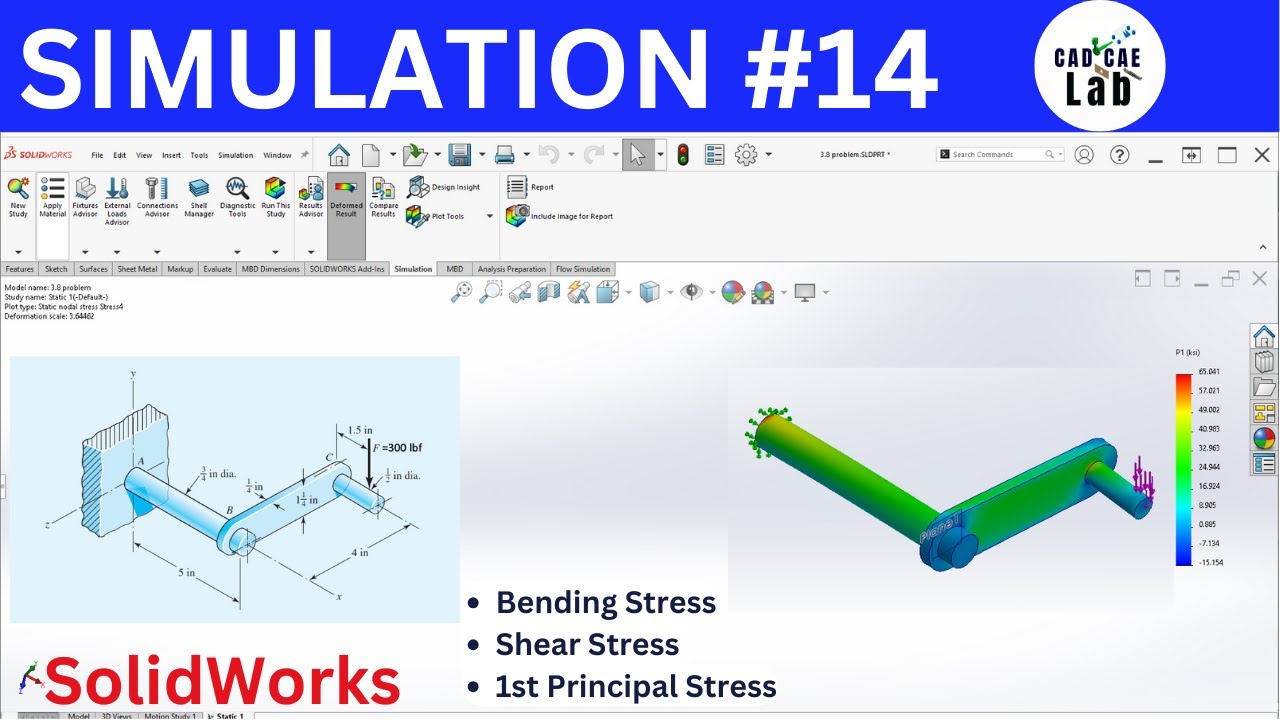 Bending Shear 1st Principal Stress Combined Forces Fea For