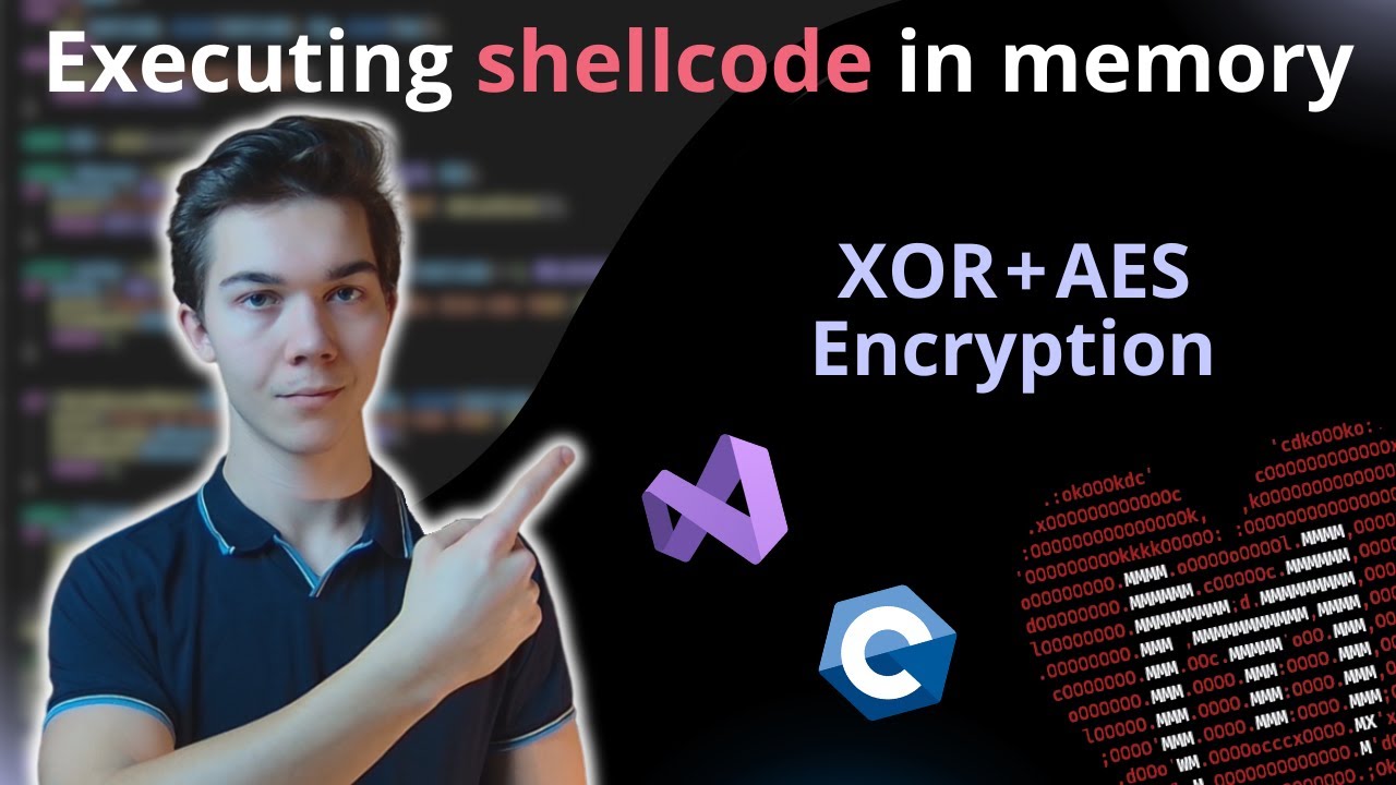 Executing Shellcode In Memory Malware Development Youtube