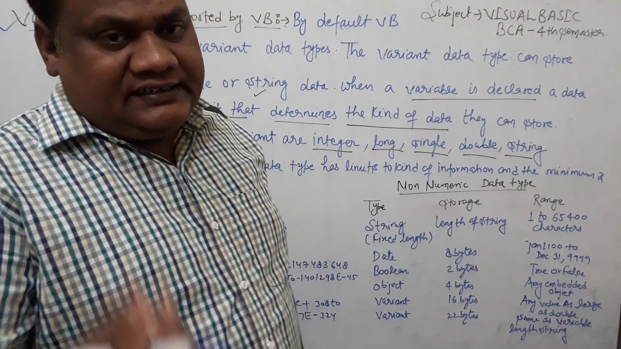 Visual Basic Data Types With Examples Perydesigners