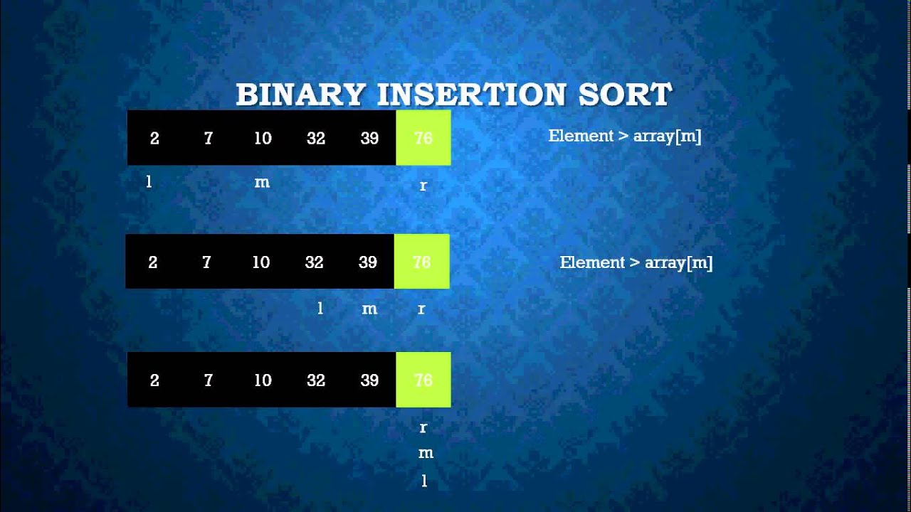 Tim Sort Sorting Algorithm Youtube