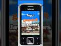 Top 7 Ea Java Games That Make You Nostalgic Part 6 Ratbombz World Mp3 ...