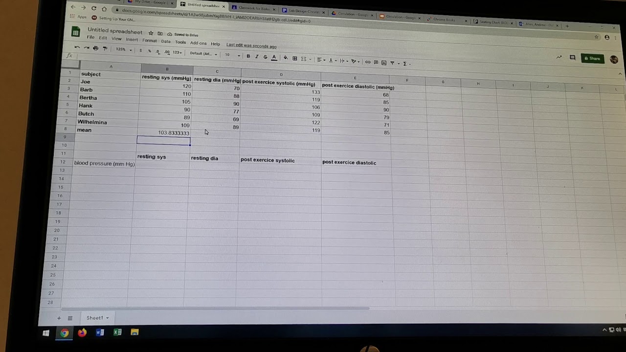 Bp Lab Making Table And Graph In Google Sheets Youtube