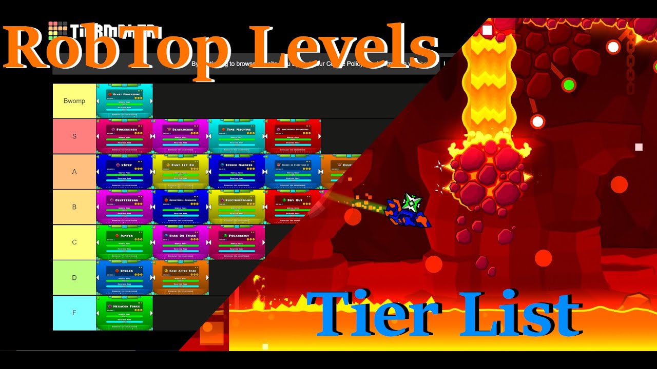 Geometry Dash Tier List Robtop Levels Part 1 Youtube