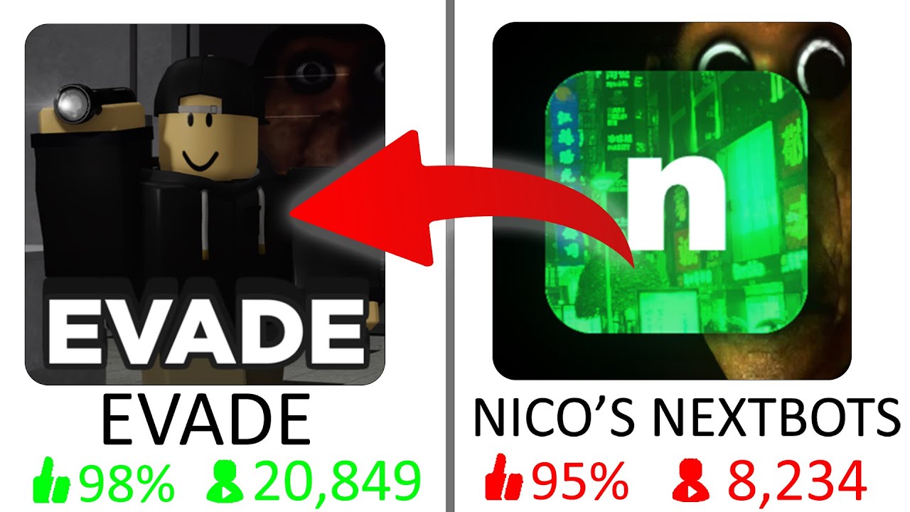 The Next Biggest Nextbots Game On Roblox Youtube