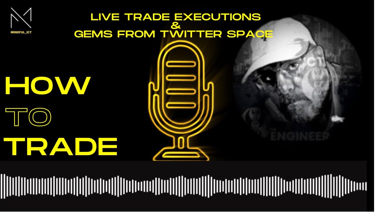 Mastering Trading Advice From Ict Youtube