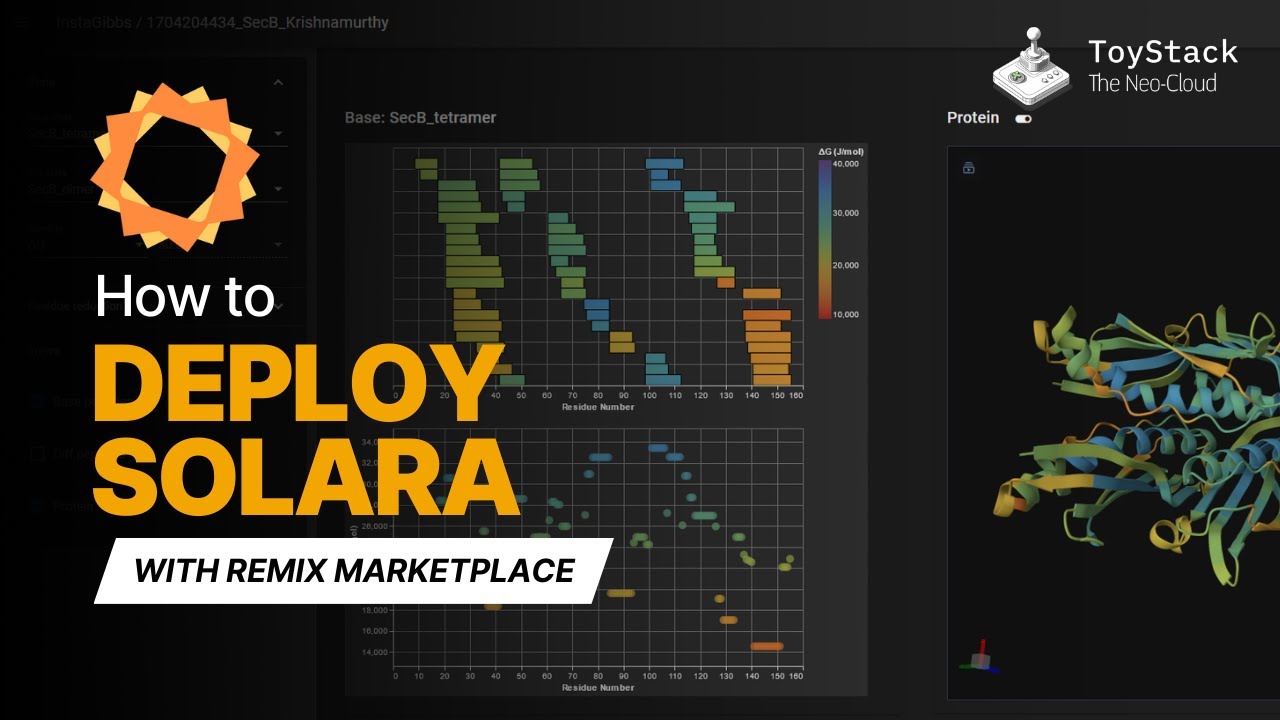 Deploying Solara Geospatial Applications With Toystack Remix Step By