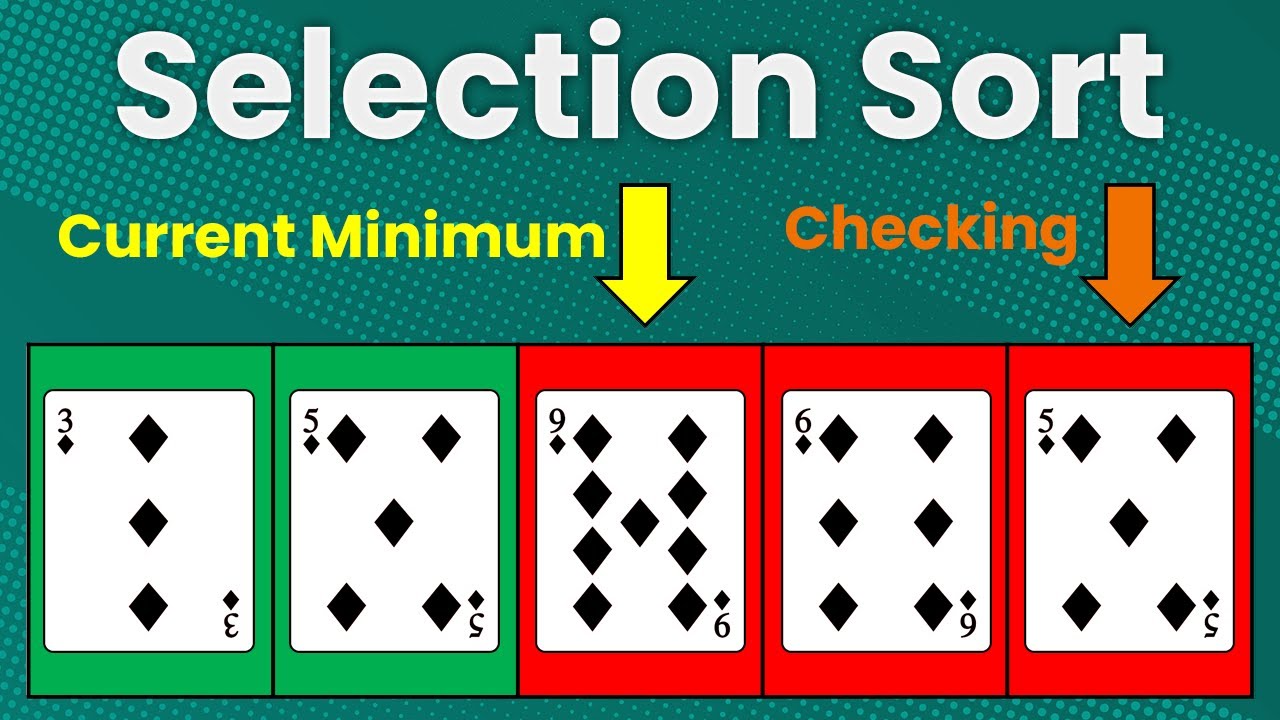 Selection Sort Algorithm Youtube