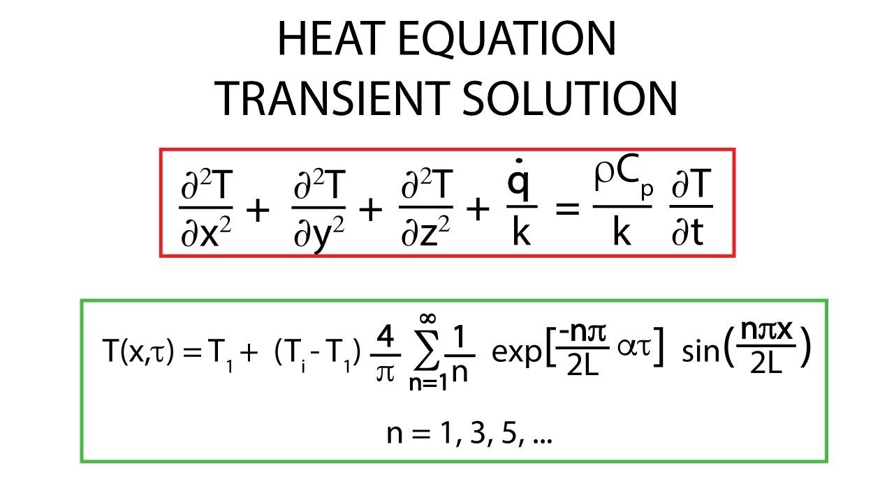 Heat Transfer Flow Rate Equation Free Worksheets Printable