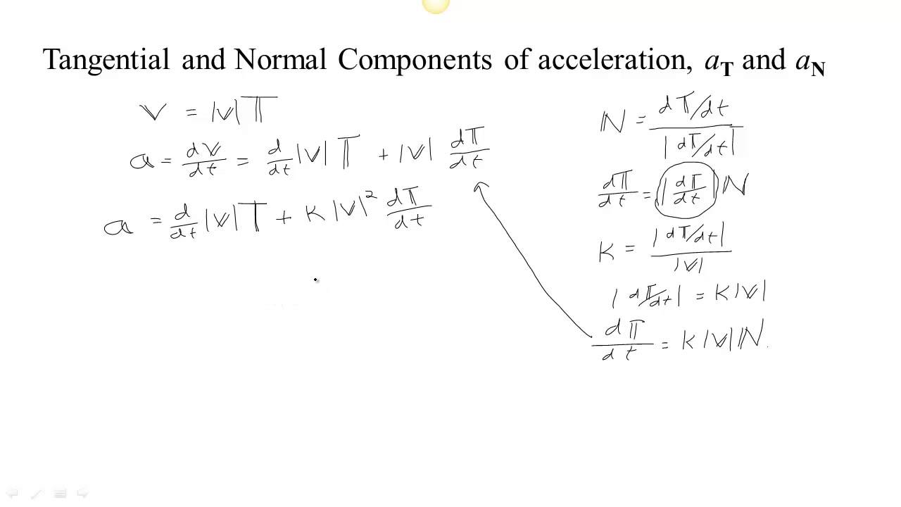Tangential Acceleration Equation