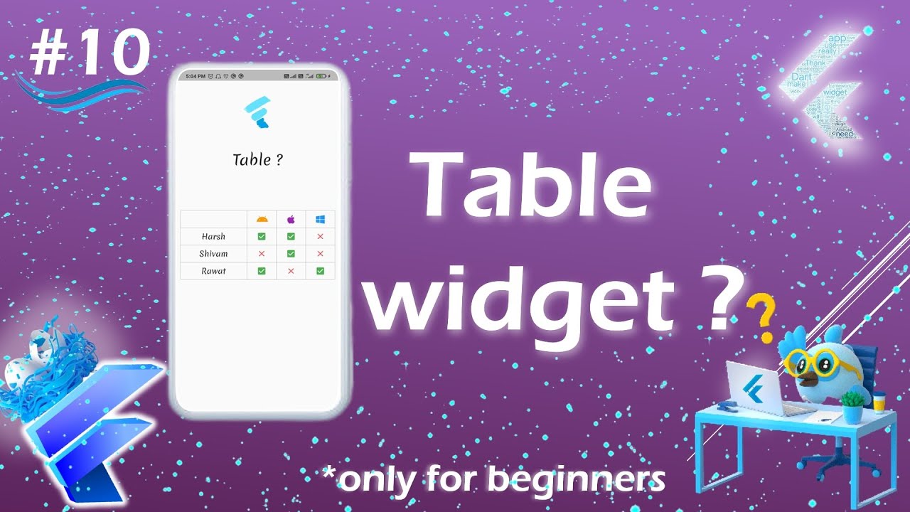 Table Widget In Flutter Flutter Table Widget Table Row Youtube