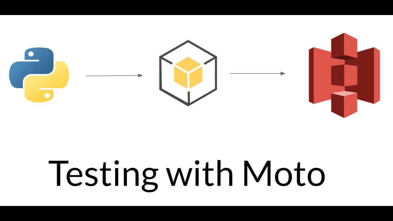 What Is Moto Python At Denise Reyes Blog
