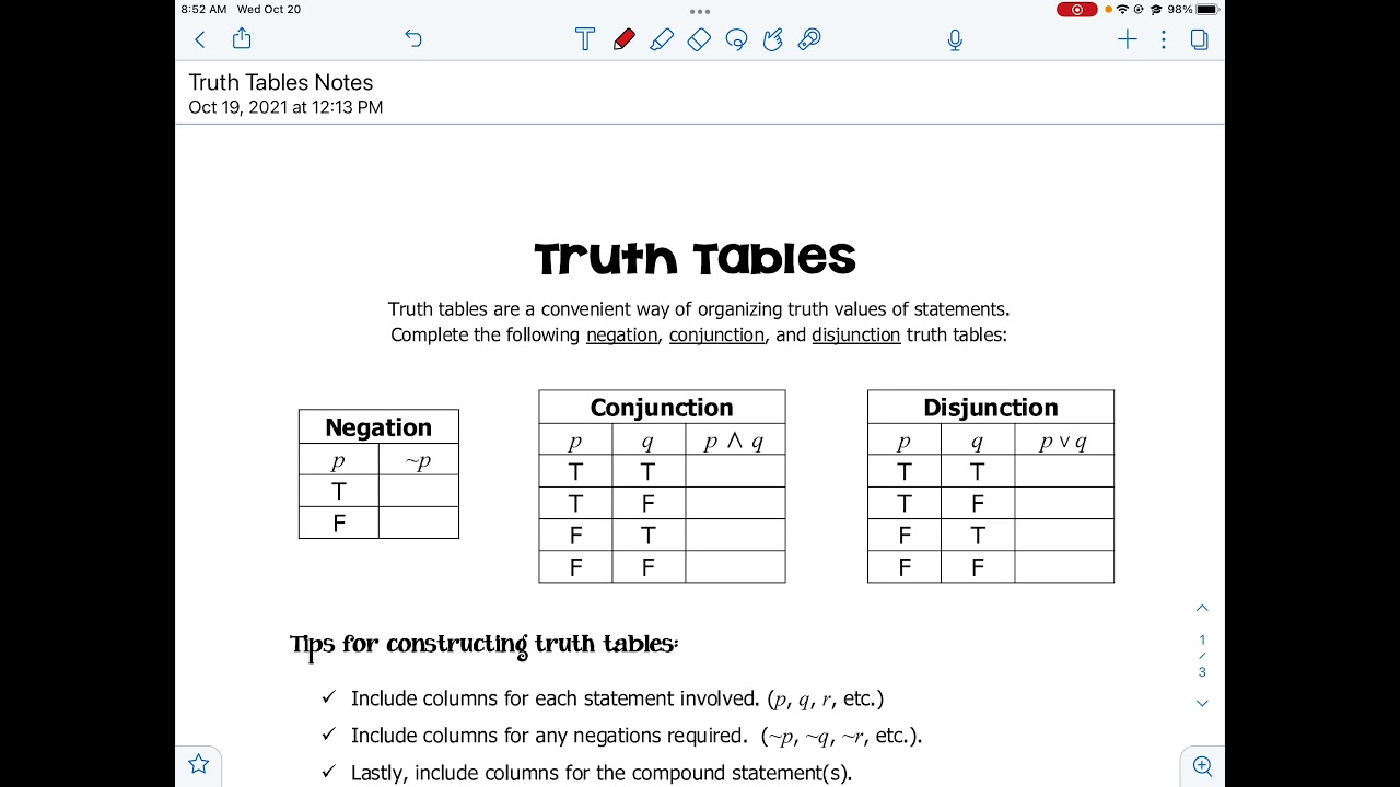 2 2 Geometry Truth Tables Youtube