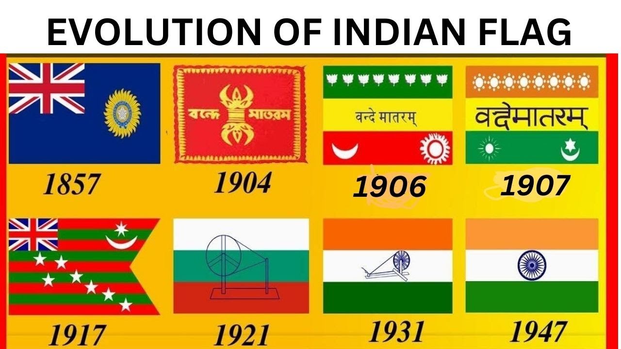 Evolution Of Indian Flag Drawing Design Talk