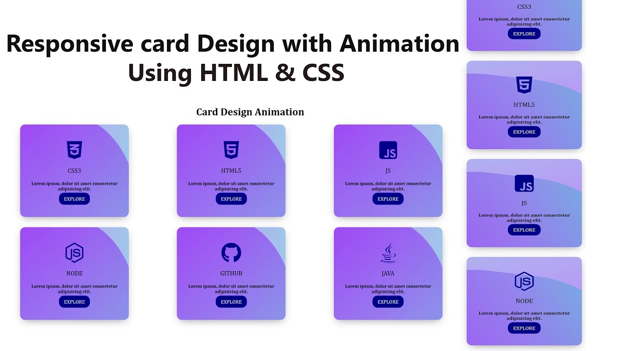 Responsive Animated Card Design Using Html And Css Product Card
