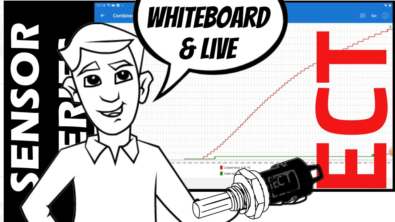 Ect Testing With Obd2 Dmm Scope And Ect Sensor Symptoms Youtube