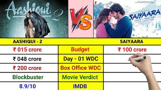Aashiqui 2 Vs Saiyaara Box Office Collection Comprison Aashiqui2 Adityaroykapoor Saiyaara Sohit ...