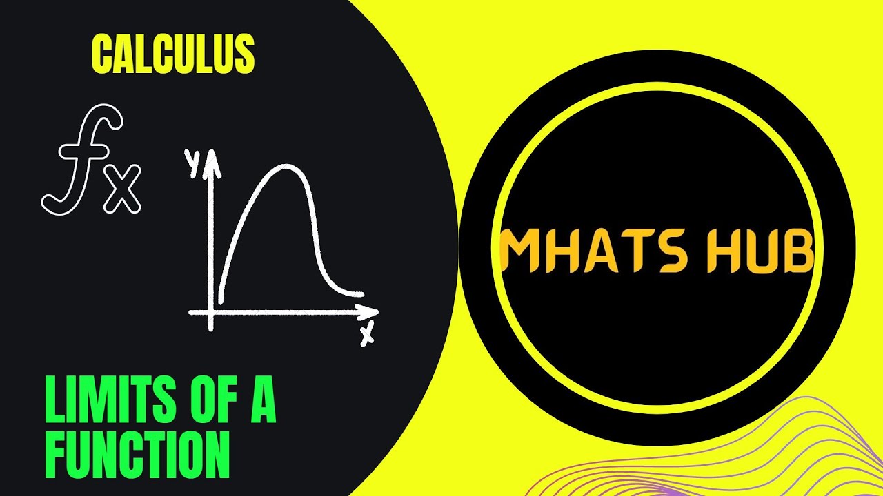 Calculus Limits Examples Youtube