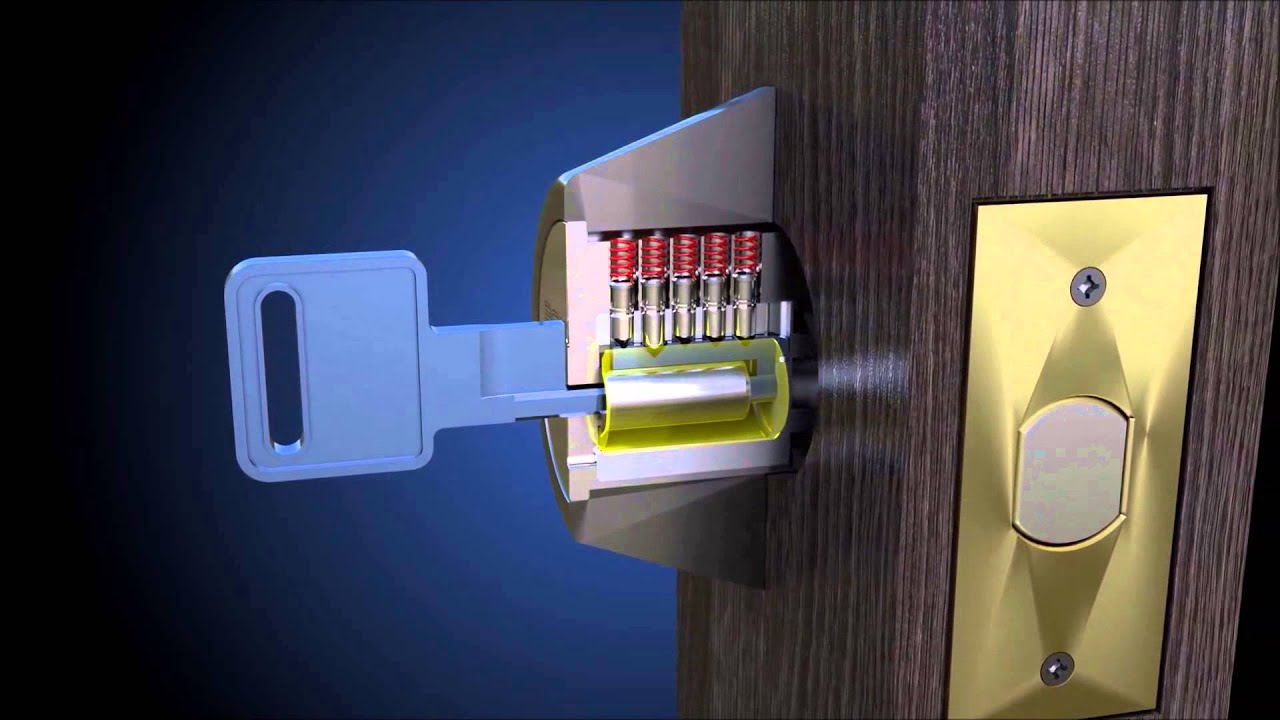 Bowley Lock Animation Youtube