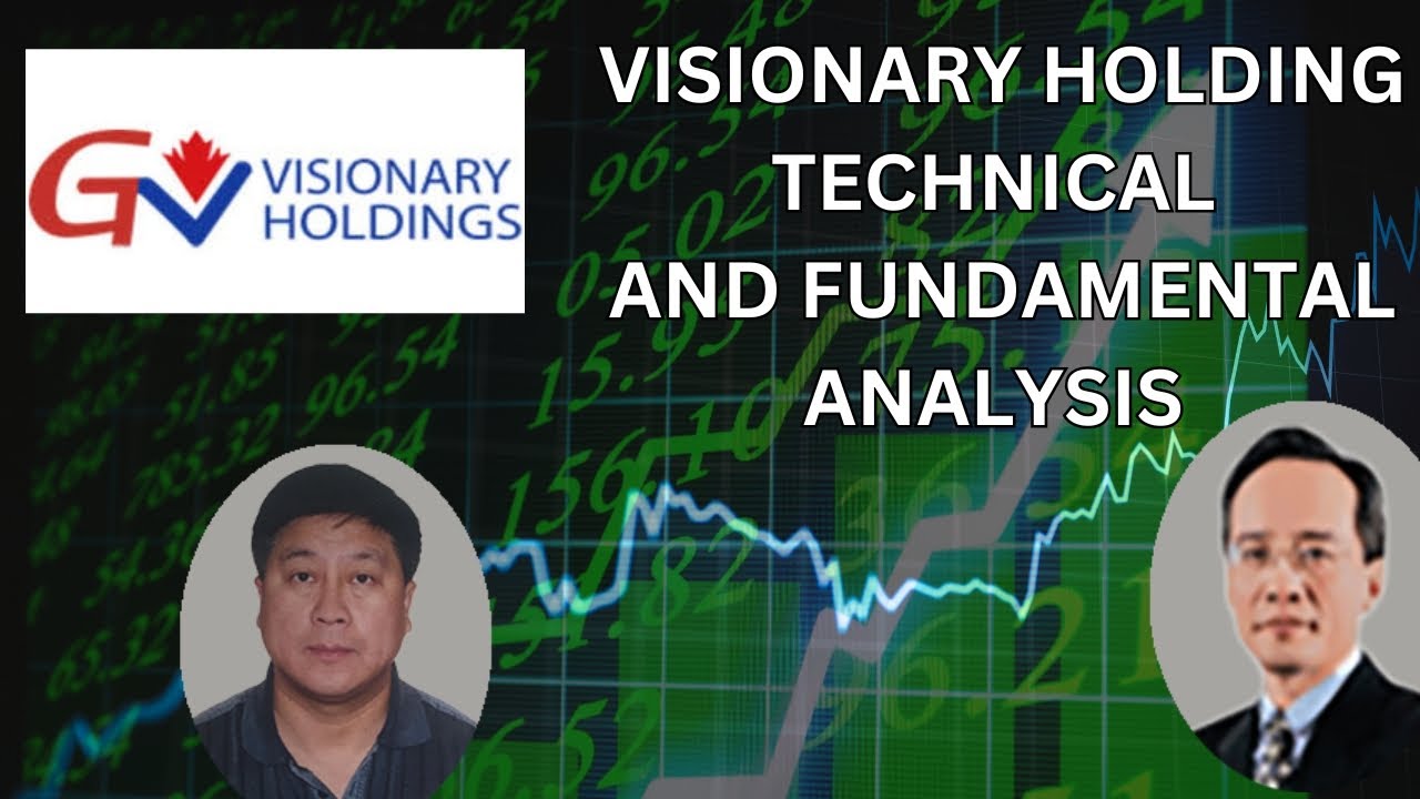 Visionary Holding Technical And Fundamental Analysis Youtube