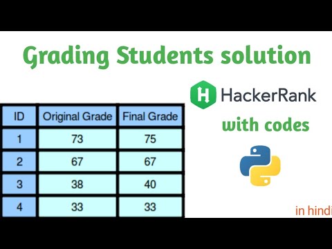 Grading Students Hackerrank Solution In Python Problem Solving Youtube
