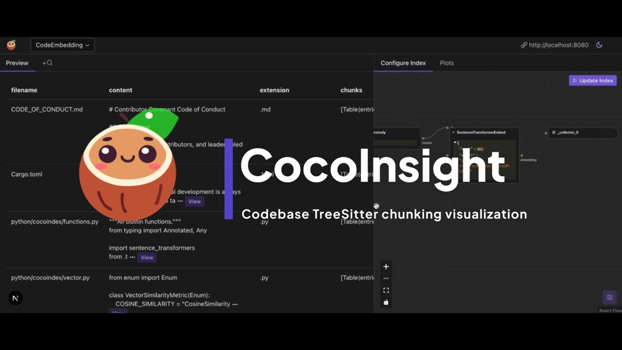 Cocoinsight Helps Visualize And Understand Chunking Strategy For