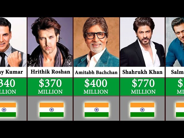 Top 50 Richest Actors In The World Infoupdate Org