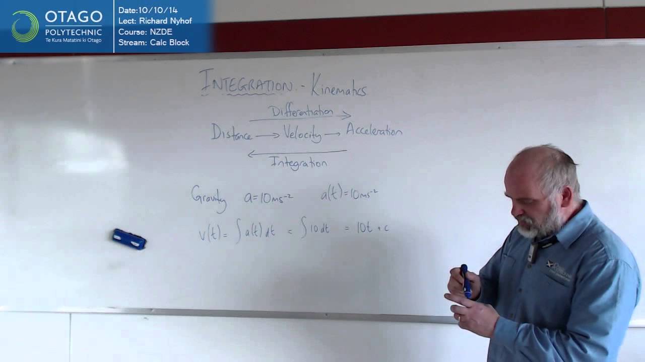 Integration Kinematics Youtube