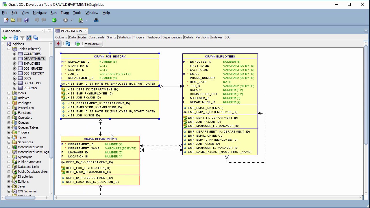 How To List All Tables In Oracle Sql Developer Infoupdate Org