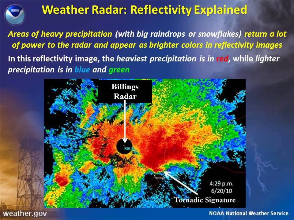 Local Doppler Radar Weather Map