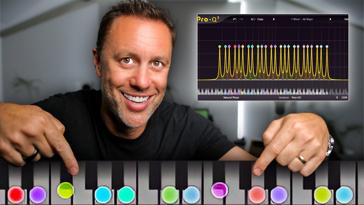 Eq Trick They All Use Youtube