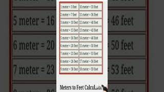 1 Meter Kitne Feet Hote Hain Meter To Feet Calculator Shorts R I W ...