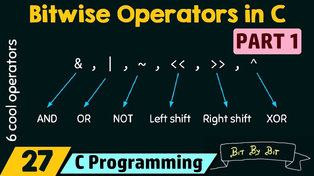 Bitwise Operators In C Part 1 Youtube