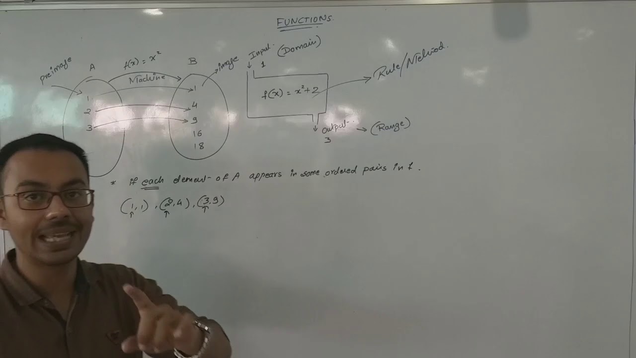 Functions Youtube