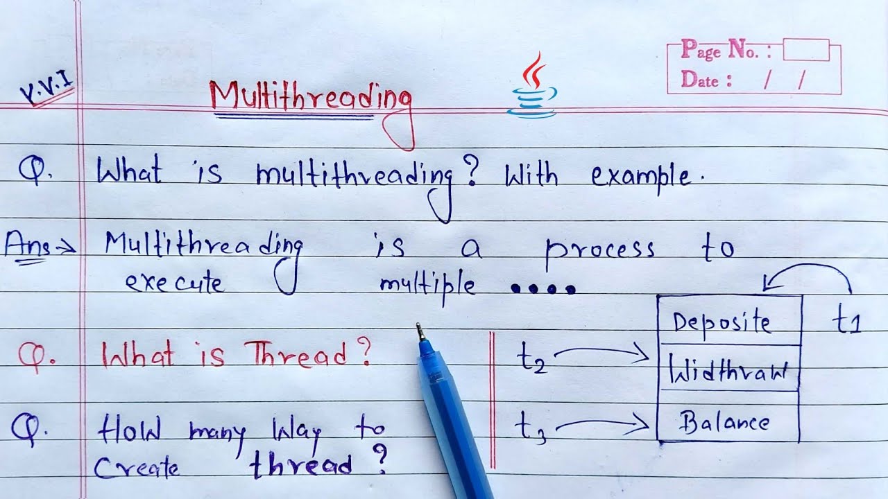 Introduction To Multithreading In Java Learn Coding Youtube
