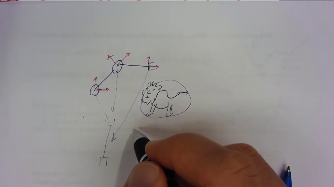 Intro2robotics Lecture 22c Artificial Potential Fields For Robot Path