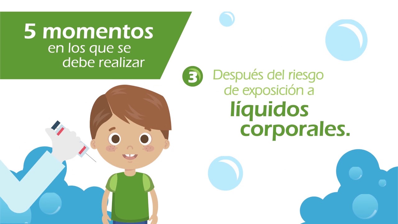 Lavado De Manos Youtube