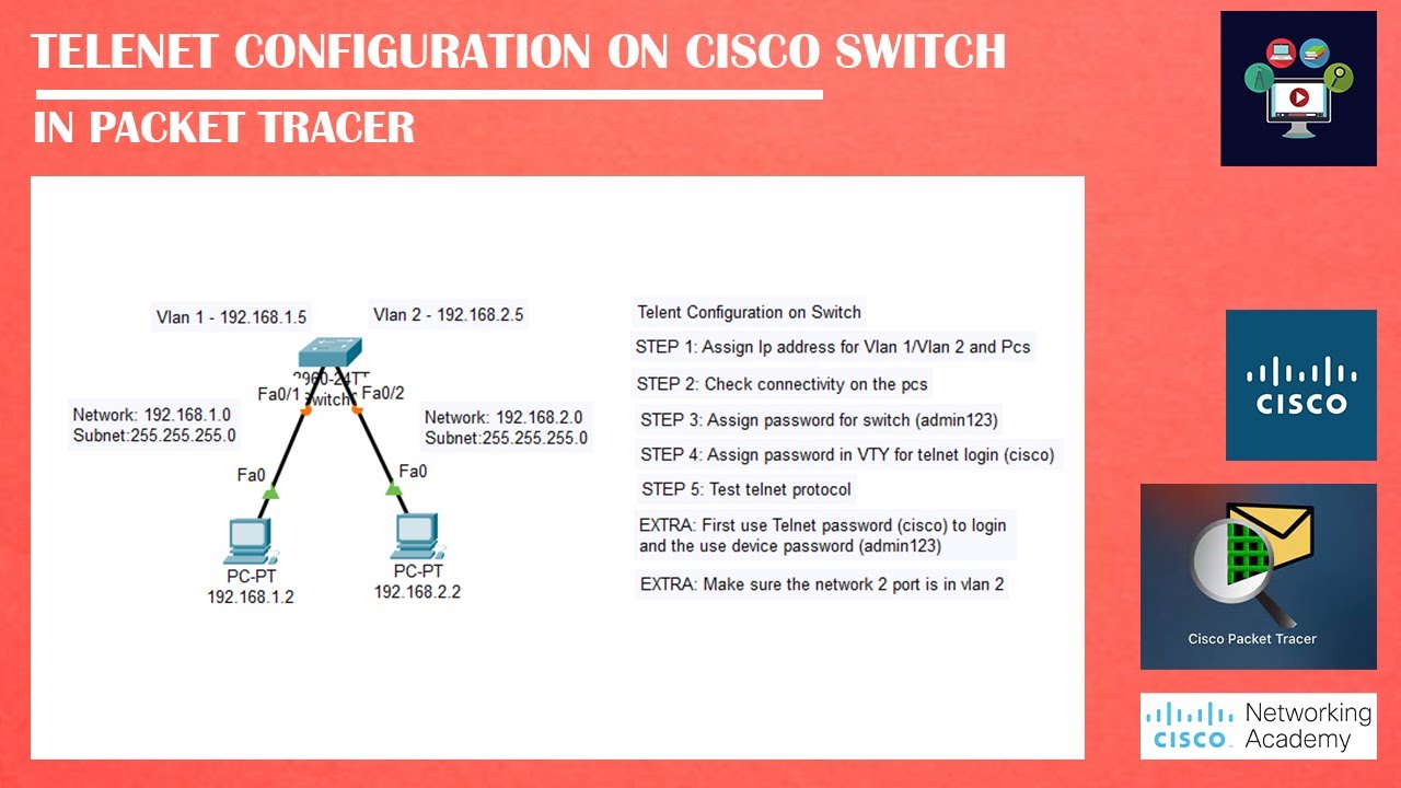 Hp Switch Telnet Configuration At Angelina Varley Blog