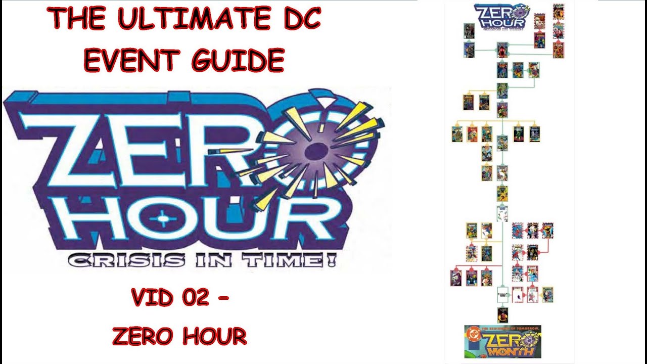 The Ultimate Dc Event Guide Vid 02 Zero Hour Youtube
