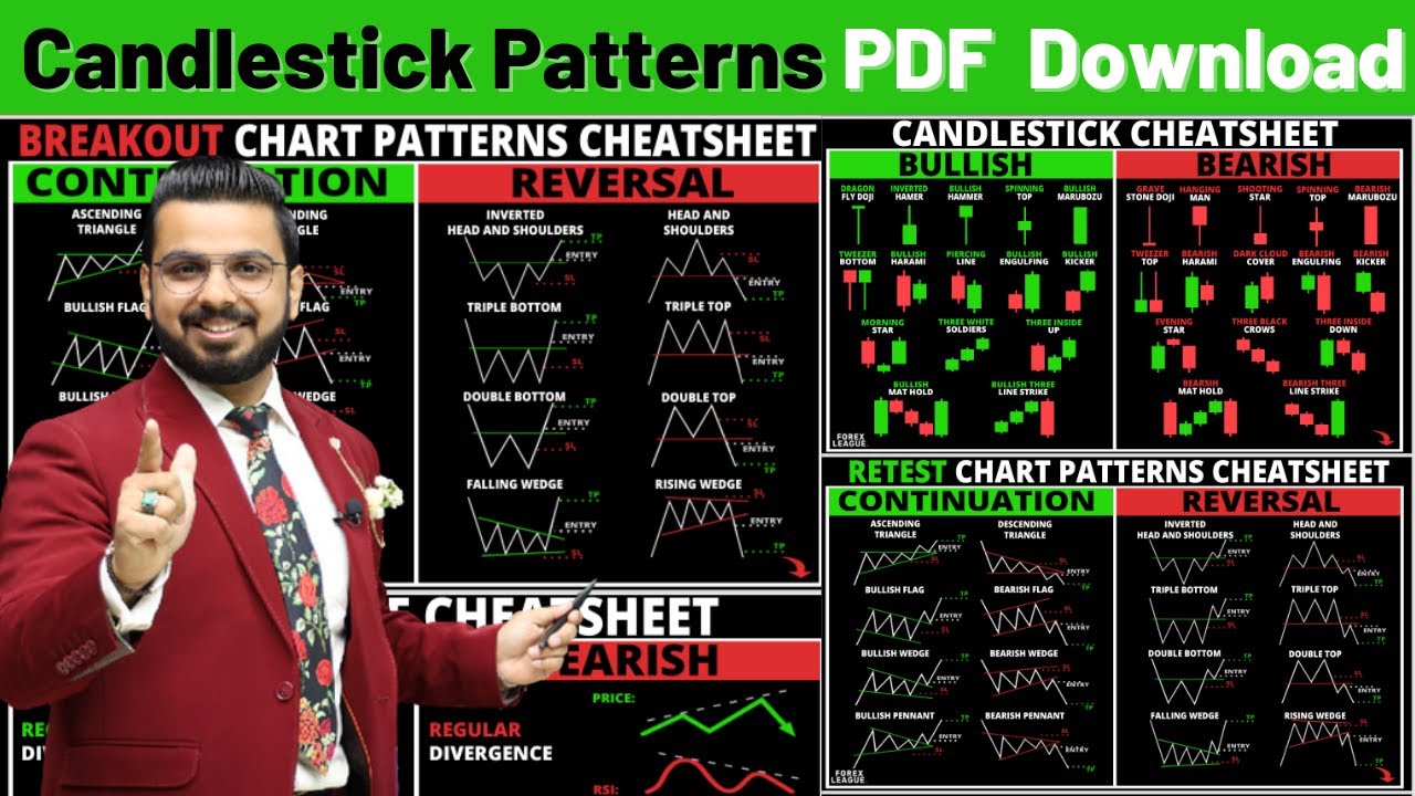 Printable Candlestick Patterns Cheat Sheet Pdf Iiopl