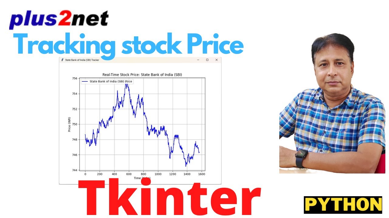 Demo Real Time Stock Price Graph In Tkinter Live Data Visualization