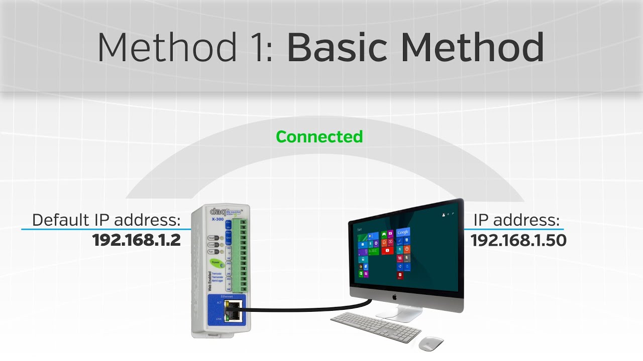 Establishing Communications With Controlbyweb Products Youtube