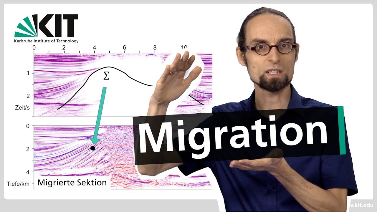 Basic Geophysics Processing Iv Migration Youtube