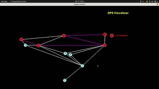 Bfs Visualization In Pygame Dfs Visualization In Pygame Graph Traversal