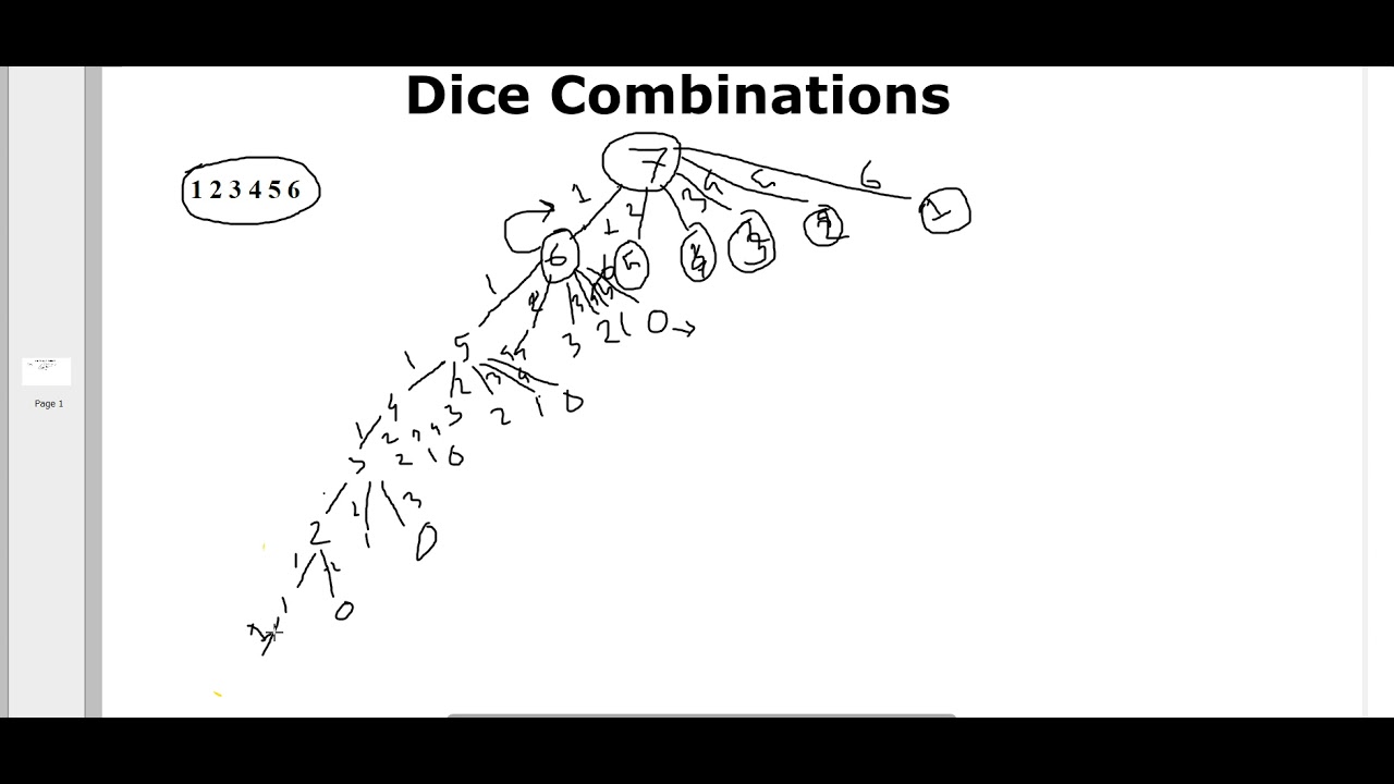 Cses Dynamic Programming Dice Combinations Bangla Youtube