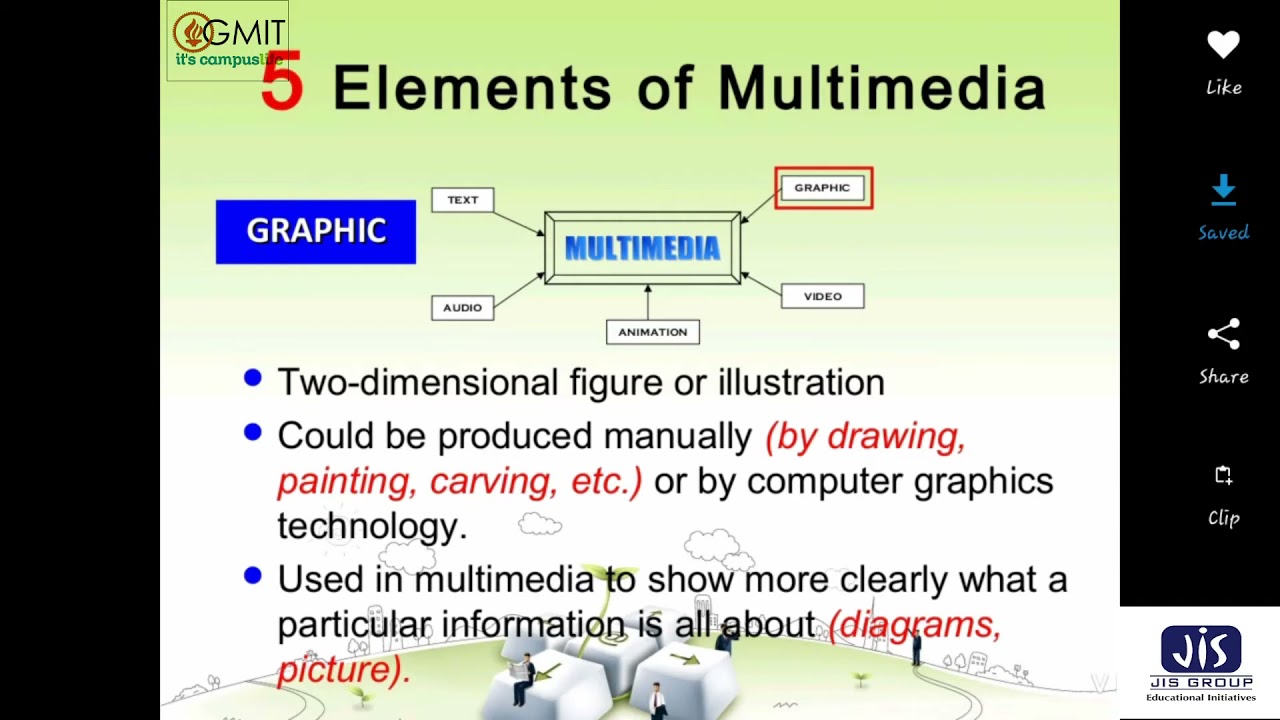Embedded Functional Multimedia Components At Robert Leverett Blog