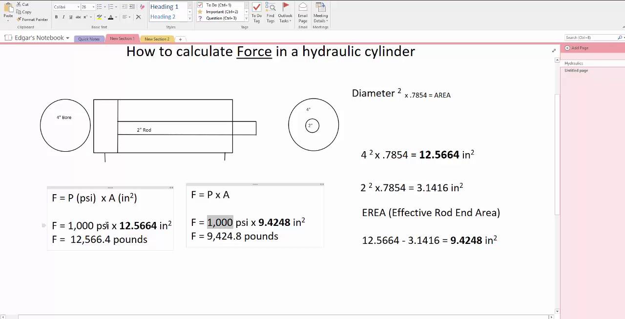 How To Calculate Force In A Hydraulic Cylinder Youtube